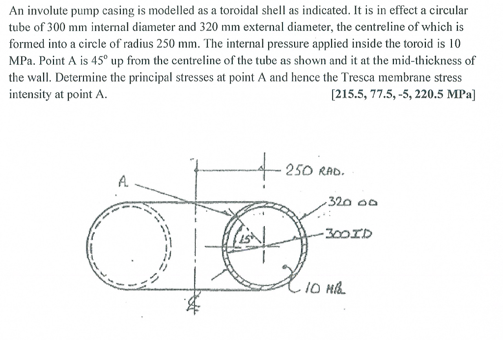 An involute pump casing is modelled as a toroidal | Chegg.com