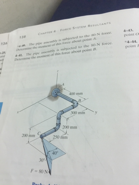 Solved CHAPTER 4 FORCE SYSTEM RESULTANTS pipe assembly is | Chegg.com