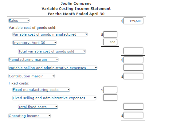 Solved Variable Costing Income StatementOn April 30, the end | Chegg.com