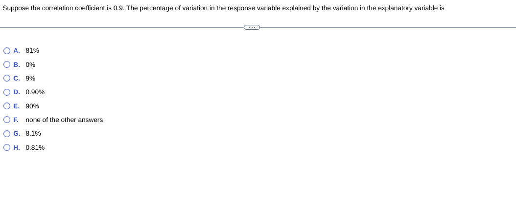 Solved Suppose the correlation coefficient is 0.9 . The | Chegg.com