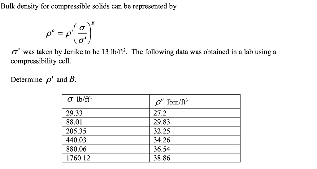 Solved Bulk density for compressible solids can be | Chegg.com