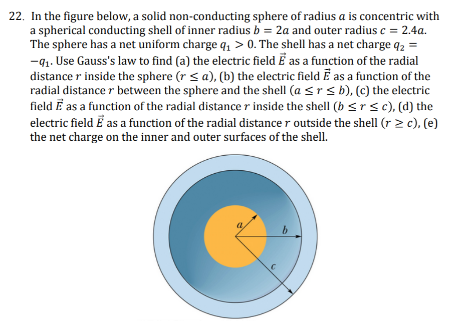 Solved 22. In the figure below, a solid non-conducting | Chegg.com