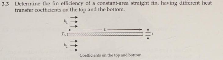 Solved .3 Determine the fin efficiency of a constant-area | Chegg.com