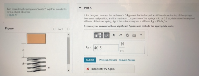 Solved Part A Two equal-Jength springs are "nested" together | Chegg.com