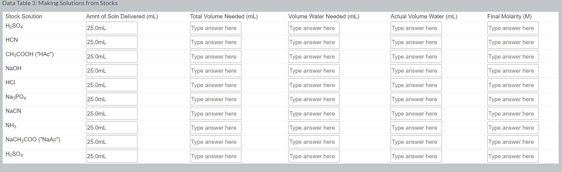 58 Calculate how much water you will need to add to | Chegg.com