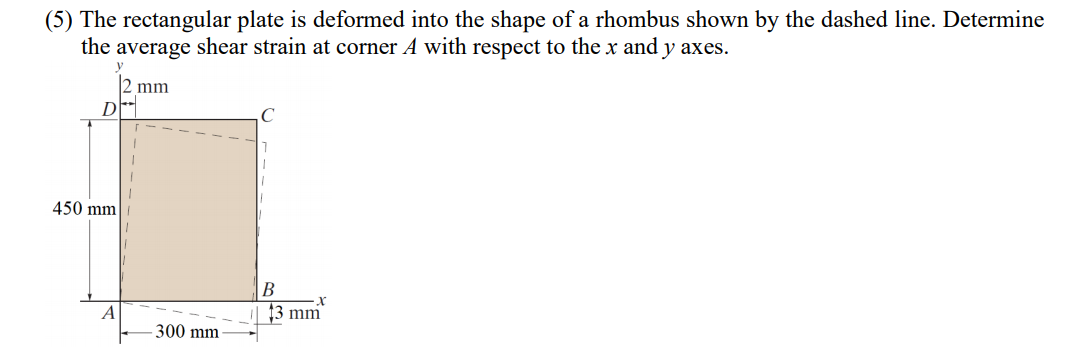 Solved (5) The rectangular plate is deformed into the shape | Chegg.com