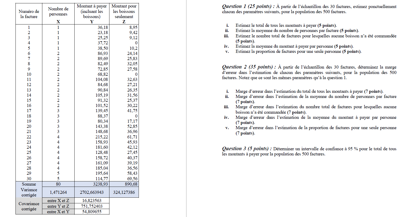 Solved Question 1 (25 ﻿points) ﻿: À ﻿partir de l'échantillon | Chegg.com