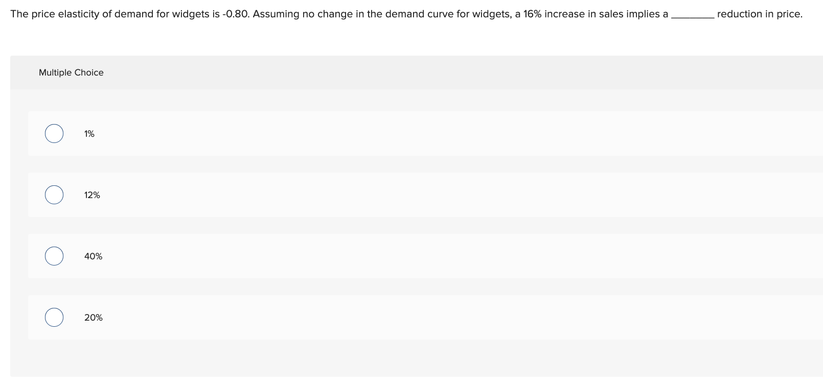 Solved The price elasticity of demand for widgets is -0.80 . | Chegg.com