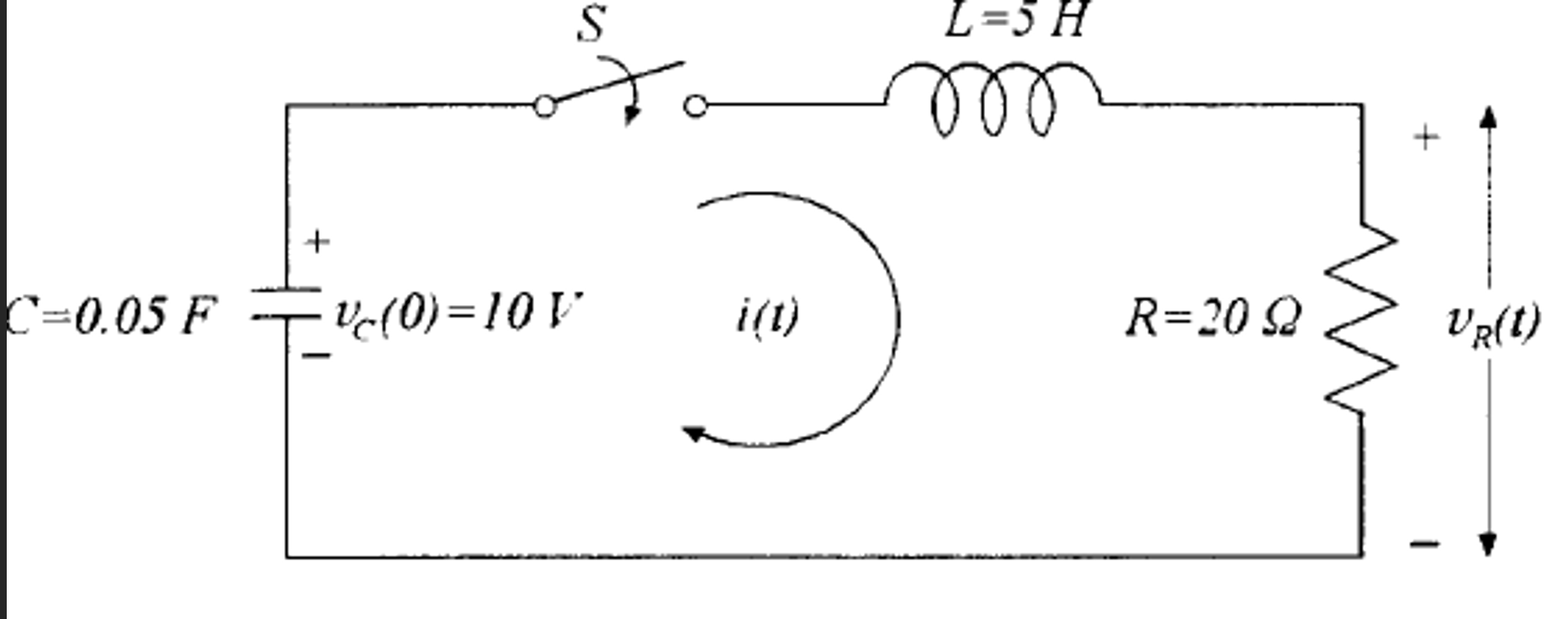 Solved Using Laplace transform, determine the voltage across | Chegg.com