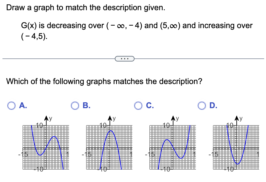 Solved Draw a graph to match the description given. G(x) is | Chegg.com