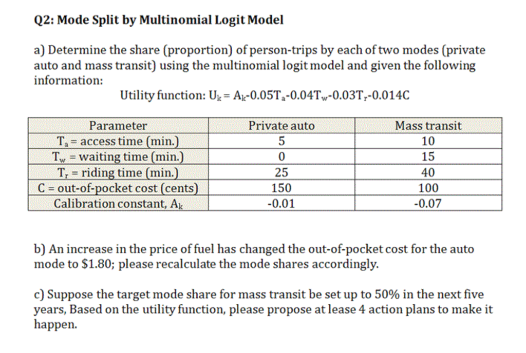 Solved Q2: Mode Split by Multinomial Logit Model a) | Chegg.com