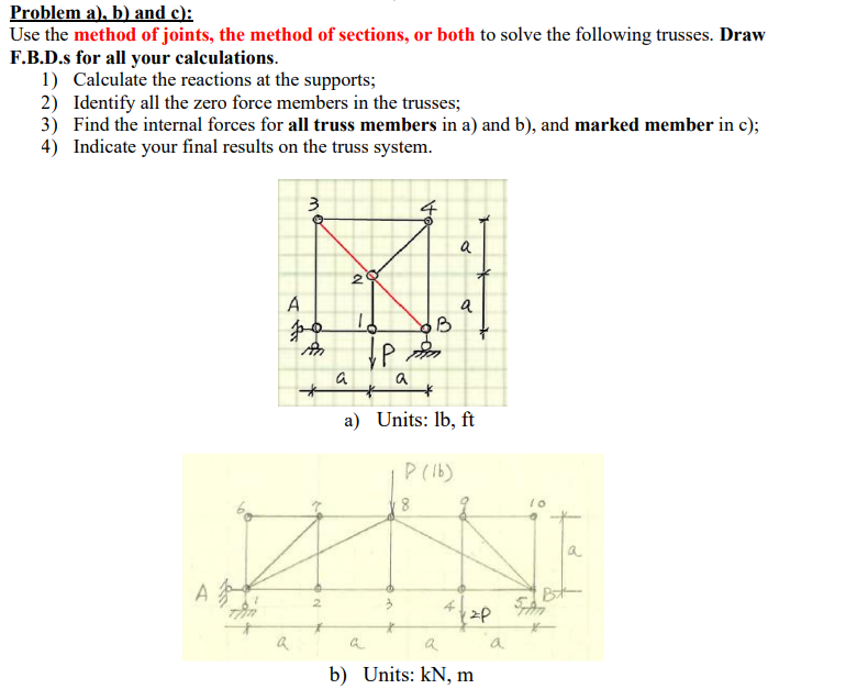 Solved Problem a), ﻿b) ﻿and c):Use the method of joints, the | Chegg.com