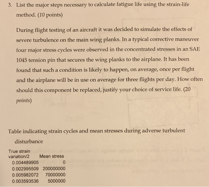 Solved List the major steps necessary to calculate fatigue | Chegg.com