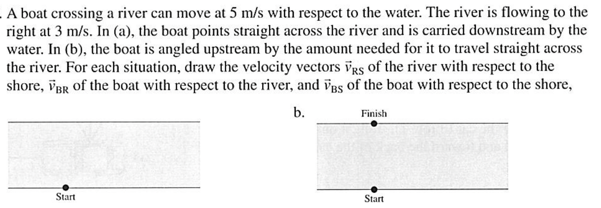 Solved A boat crossing a river can move at 5 m/s with | Chegg.com