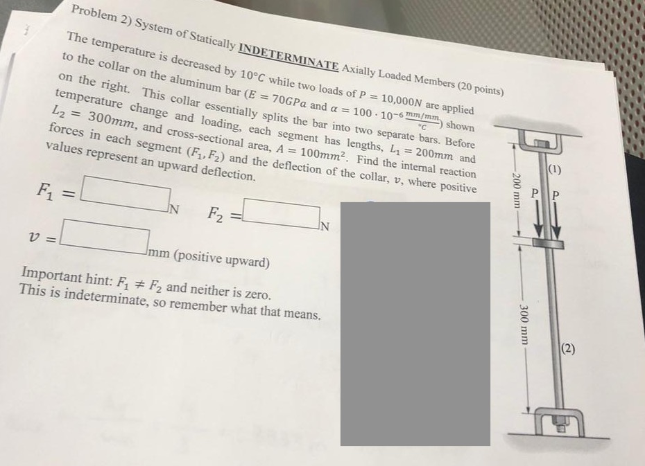 Solved Problem 2) System of Statically INDETERMINATE A ystem | Chegg.com