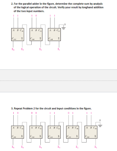 Solved 2. For the parallel adder in the figure, determine | Chegg.com
