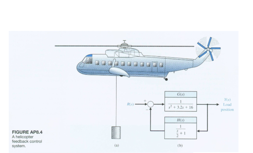 Solved AP8.4 A helicopter with a load on the end of a cable | Chegg.com