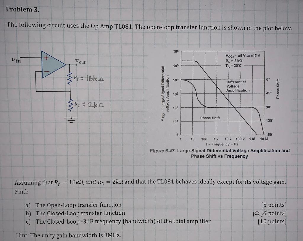 Solved Problem 3. The following circuit uses the Op Amp | Chegg.com