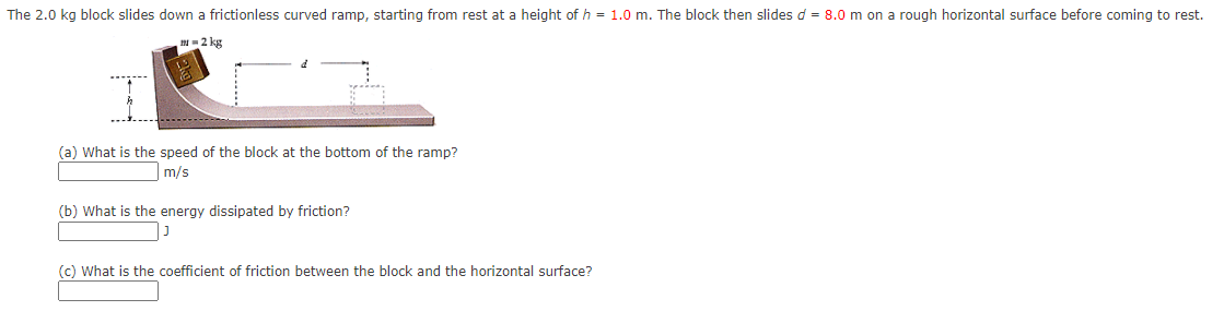 Solved The 2.0 kg block slides down a frictionless curved | Chegg.com