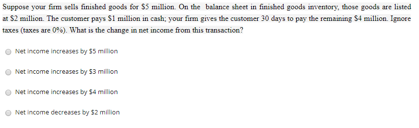 Solved If a firm has positive net income for a fiscal year, | Chegg.com