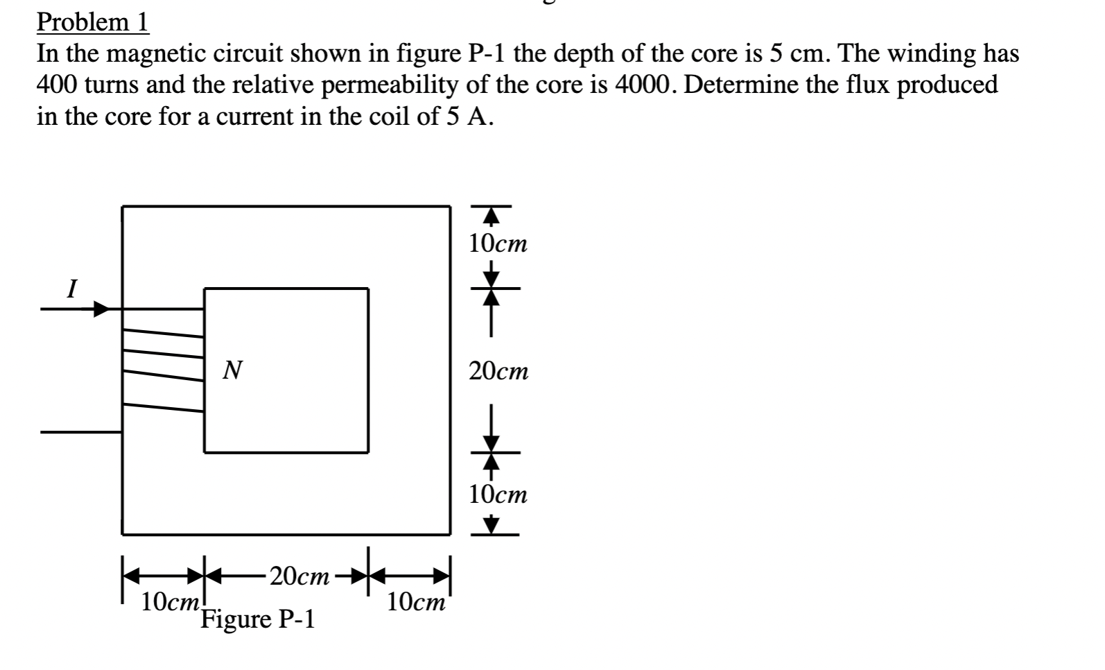 Solved Problem 1 In the magnetic circuit shown in figure P-1 | Chegg.com