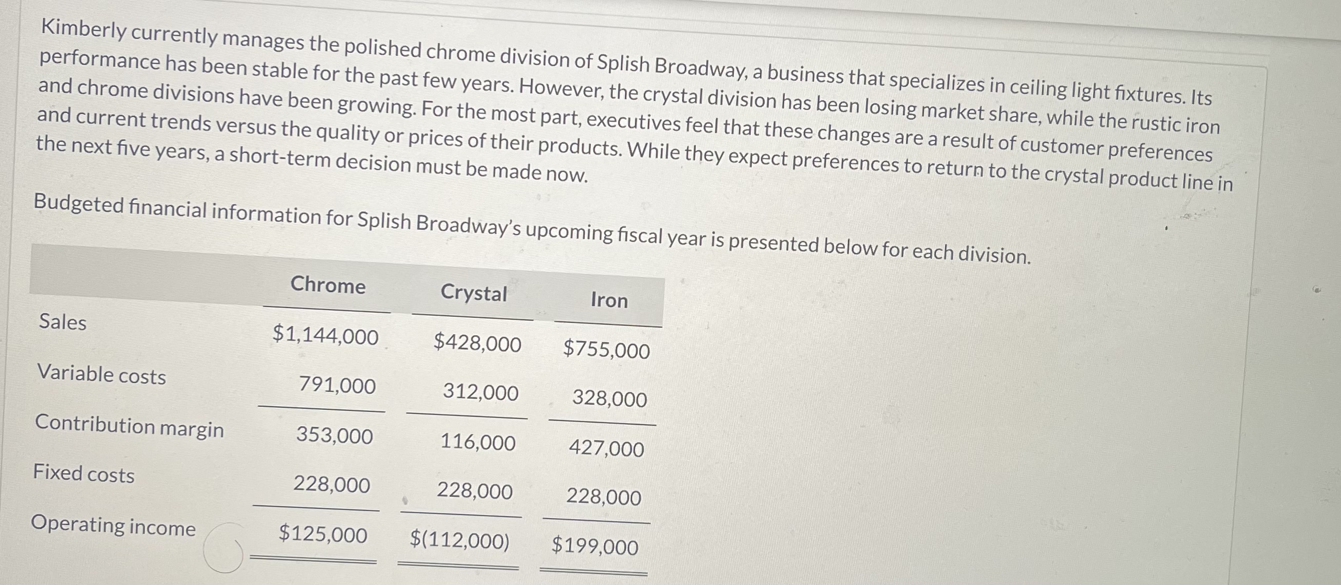 Kimberly earns a bonus set at 5% of her product | Chegg.com