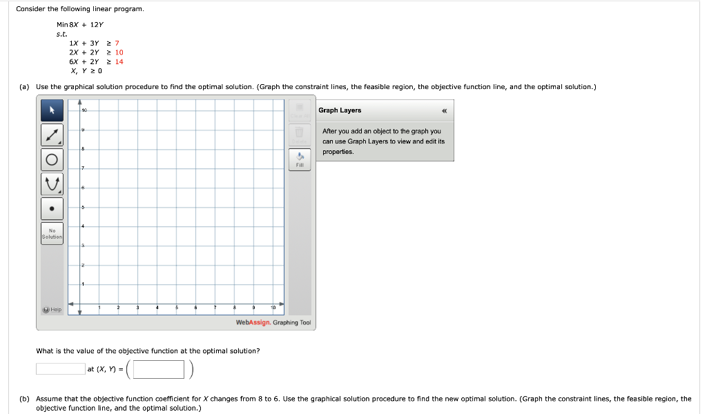 Solved Consider the following linear program. Min 8X + 12Y | Chegg.com