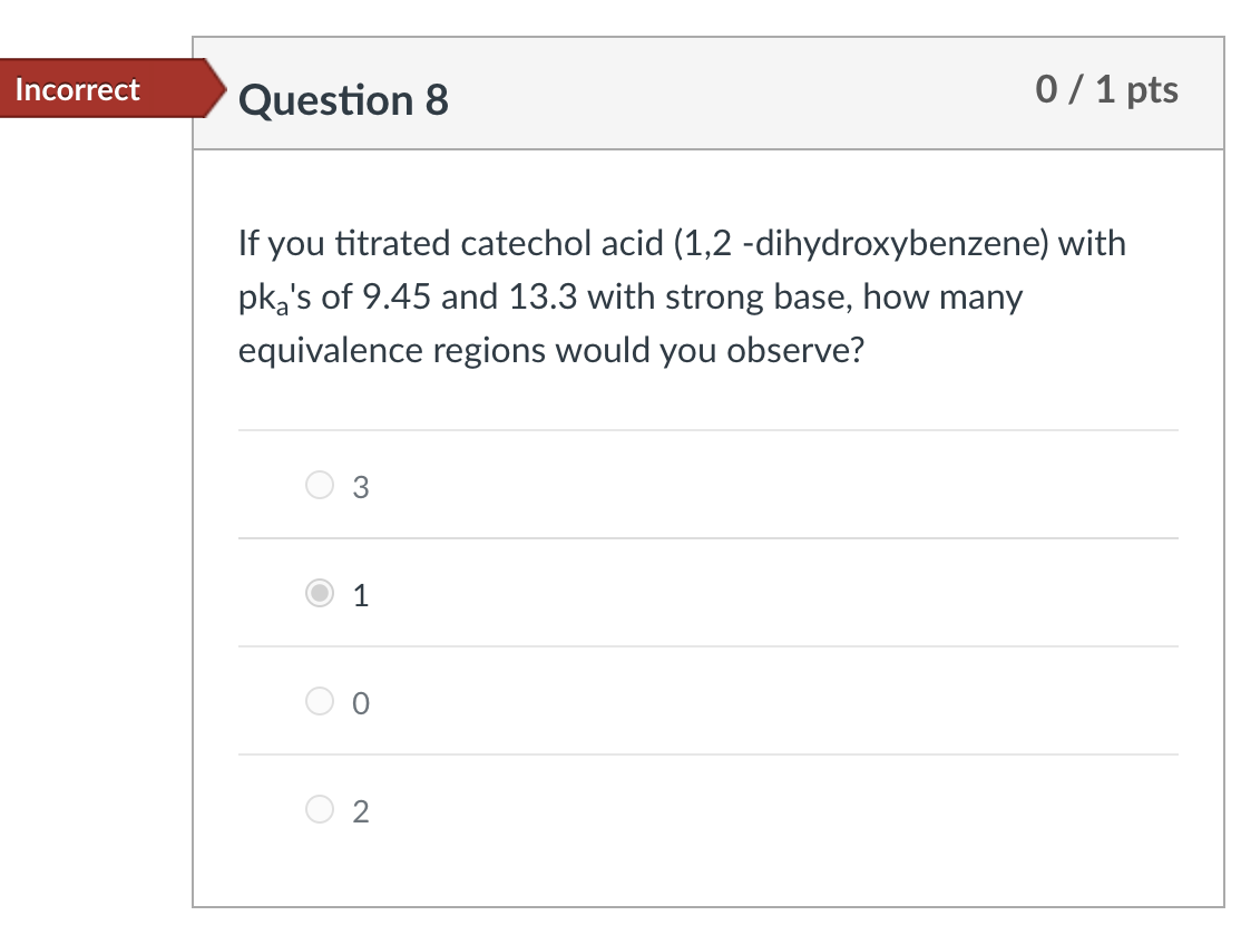 Solved If you titrated catechol acid (1,2 -dihydroxybenzene) | Chegg.com