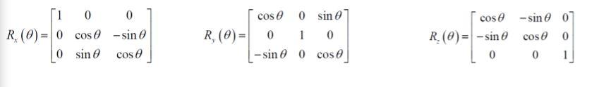 Solved I need help in understanding the 3D stress tensor | Chegg.com