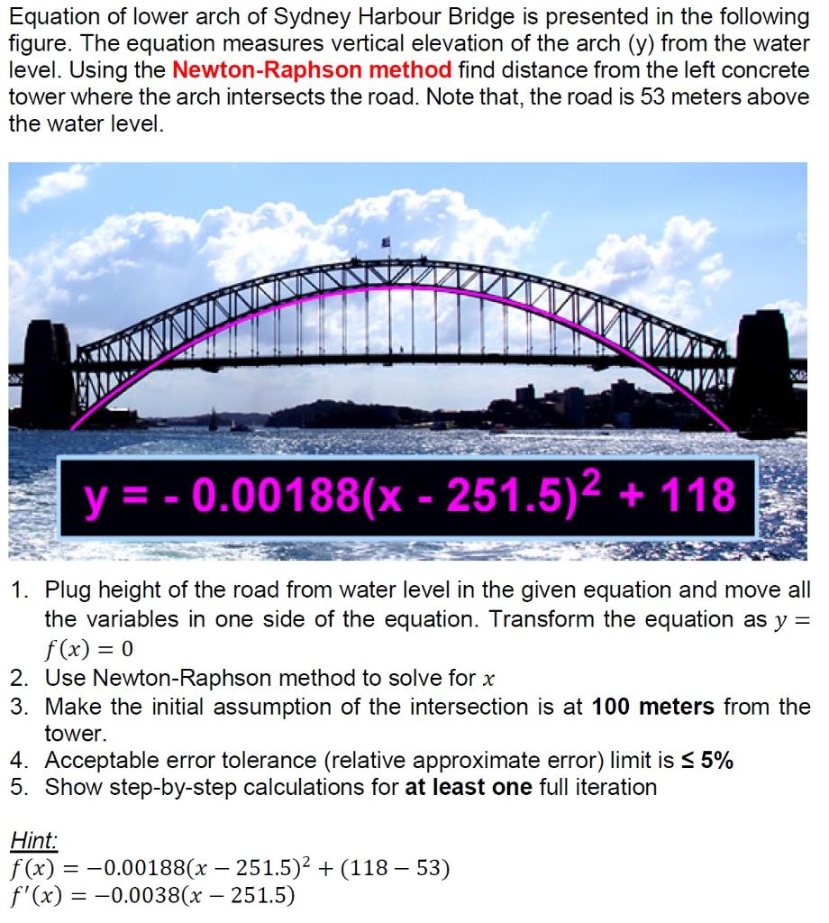 Solved Equation of lower arch of Sydney Harbour Bridge is | Chegg.com