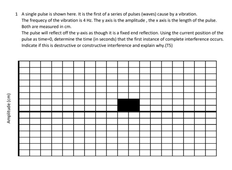 Solved 1 A single pulse is shown here. It is the first of a | Chegg.com