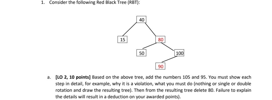 Solved 1. Consider the following Red Black Tree (RBT): a. | Chegg.com