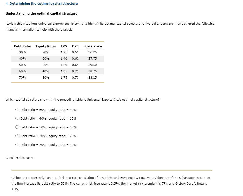 Solved 4. Determining the optimal capital structure | Chegg.com