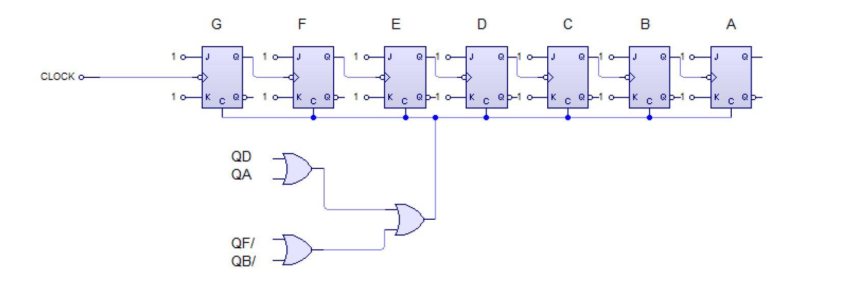 Counter Circuit Diagram Using Flip Flop Design A Counter Usi