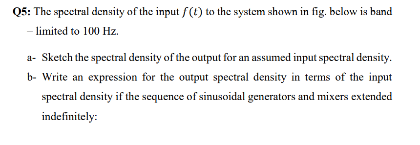 Q5: The spectral density of the input f(t) to the | Chegg.com
