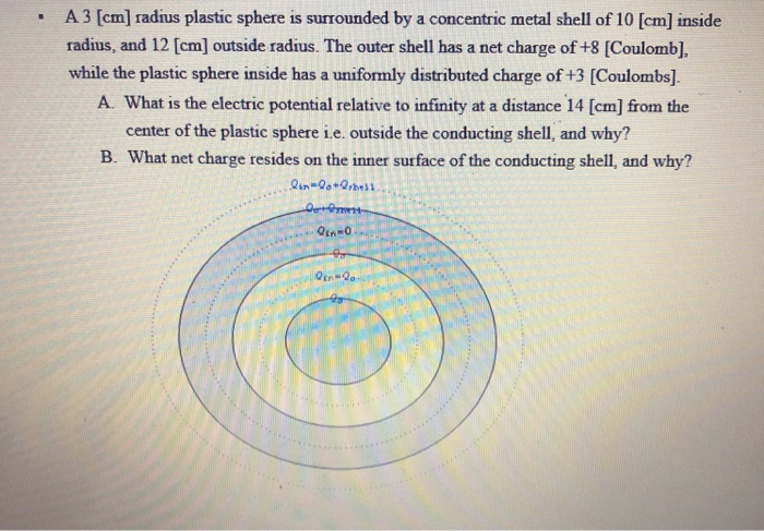 Solved A 3 [cm] radius plastic sphere is surrounded by a | Chegg.com
