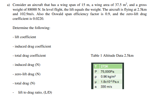 a) Consider an aircraft that has a wing span of 15 m, | Chegg.com