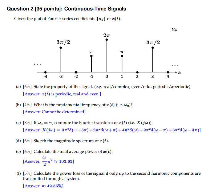 Solved Question 2 [35 points]: Continuous-Time Signals Given | Chegg.com