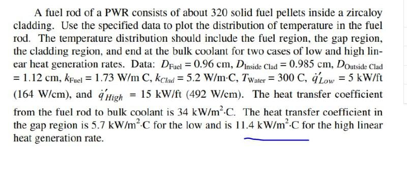 = A fuel rod of a PWR consists of about 320 solid | Chegg.com