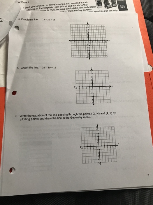 Solved NAME DATE REVIEW FOR PRECALCULUS Linear Functions | Chegg.com