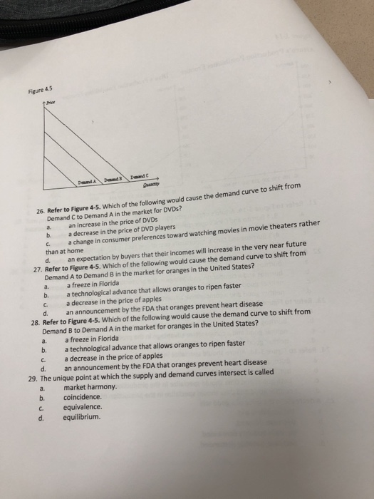 Solved , Figure 3-14 Arturo's Production Possibilities | Chegg.com