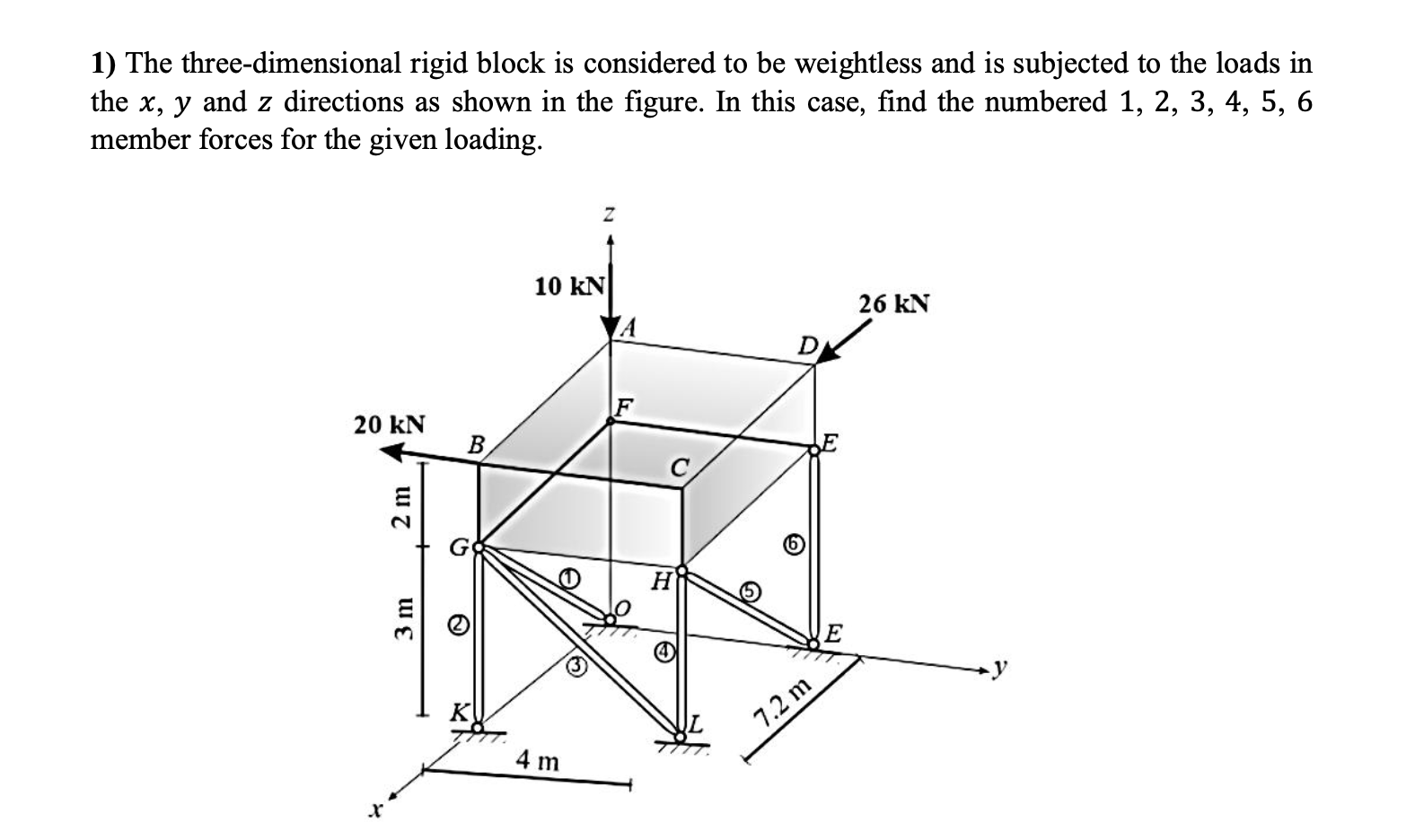 The three-dimensional rigid block is ﻿considered | Chegg.com
