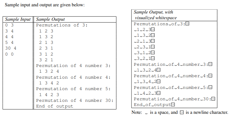 Solved Write this program in C Ordered Permutations the | Chegg.com Solved Write this program in C Ordered Permutations the | Chegg.com