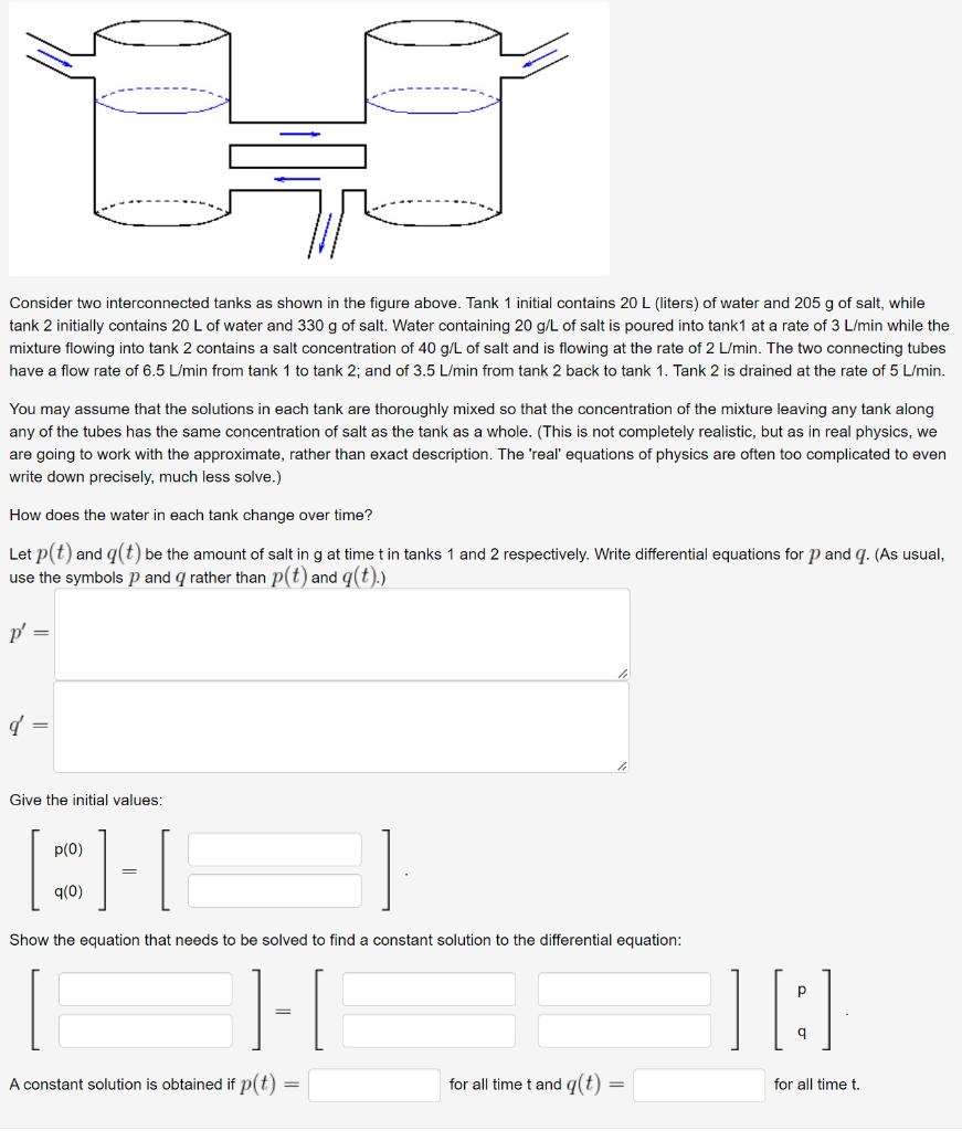 Solved Consider two interconnected tanks as shown in the | Chegg.com