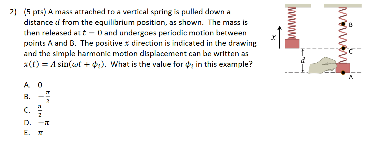 Solved WWWW B 2) (5 pts) A mass attached to a vertical | Chegg.com