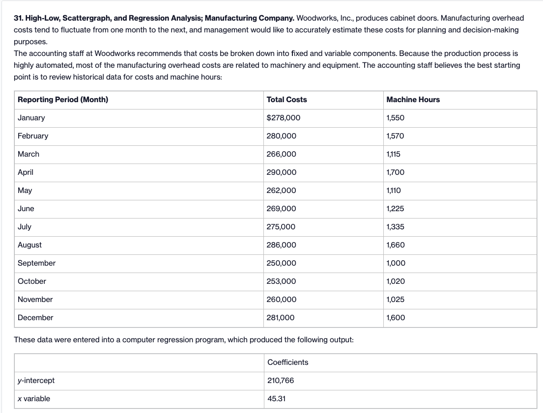31. High-Low, Scattergraph, and Regression Analysis; | Chegg.com