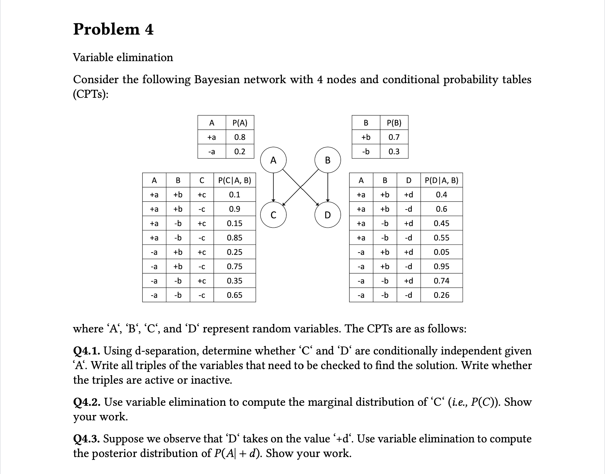 Solved Variable elimination Consider the following Bayesian | Chegg.com Solved Variable elimination Consider the following Bayesian | Chegg.com