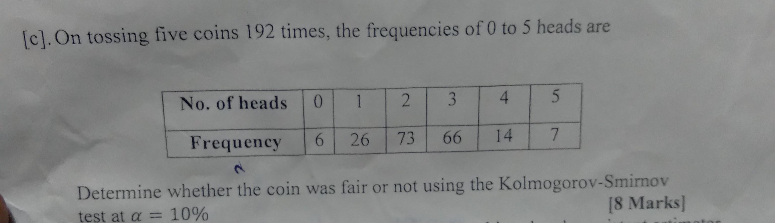 Solved [c]. On tossing five coins 192 times, the frequencies | Chegg.com