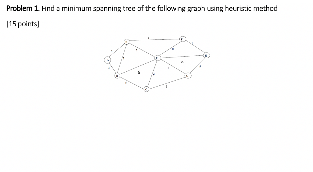 Solved Problem 1. Find a minimum spanning tree of the | Chegg.com