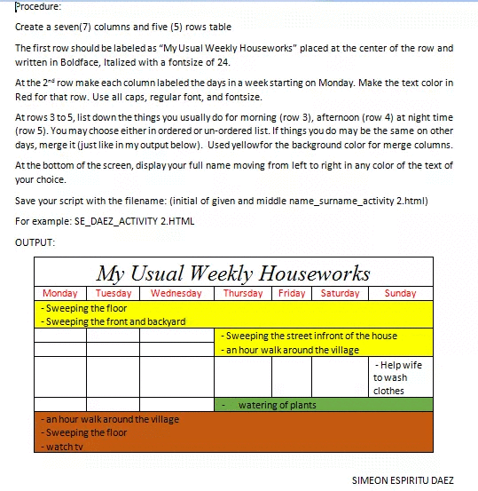Solved Procedure: Create a seven(7) columns and five (5) | Chegg.com